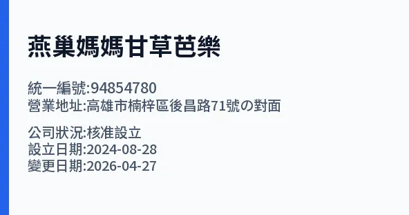 燕巢媽媽甘草芭樂的照片-統編 94854780(高雄市) 公司登記資料與營業項目詳細圖表