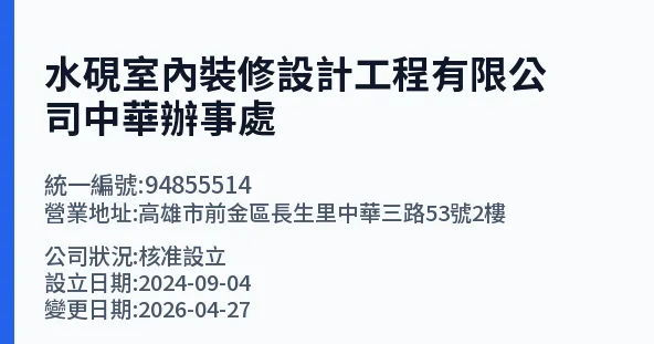 水硯室內裝修設計工程有限公司中華辦事處的照片-統編 94855514(高雄市) 公司登記資料與營業項目詳細圖表