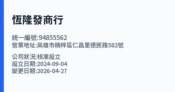 恆隆發商行的照片-統編 94855562(高雄市) 公司登記資料與營業項目詳細圖表