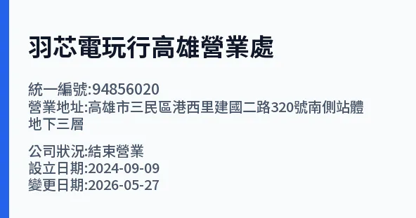 羽芯電玩行高雄營業處的照片-統編 94856020(高雄市) 公司登記資料與營業項目詳細圖表