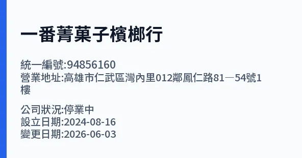 一番菁菓子檳榔行的照片-統編 94856160(高雄市) 公司登記資料與營業項目詳細圖表