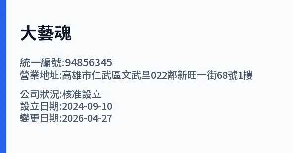 大藝魂的照片-統編 94856345(高雄市) 公司登記資料與營業項目詳細圖表