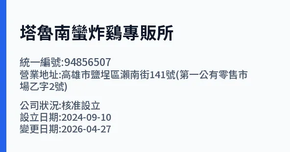 塔魯南蠻炸鷄專販所的照片-統編 94856507(高雄市) 公司登記資料與營業項目詳細圖表