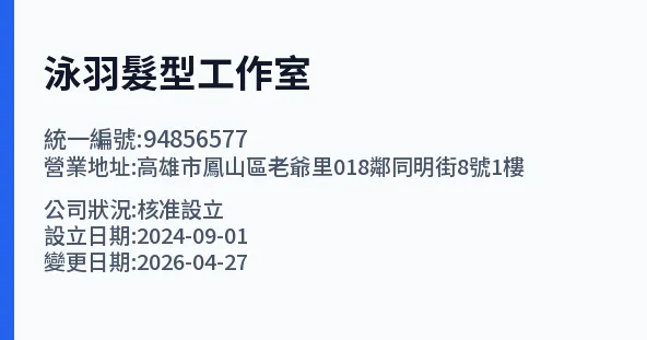 泳羽髮型工作室的照片-統編 94856577(高雄市) 公司登記資料與營業項目詳細圖表