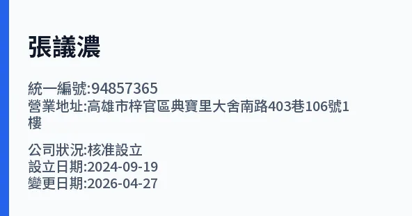 張議濃的照片-統編 94857365(高雄市) 公司登記資料與營業項目詳細圖表