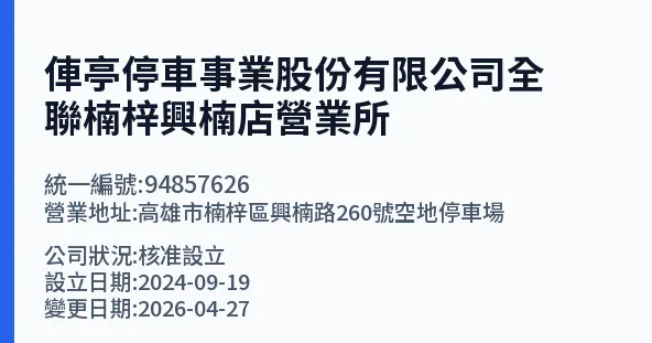 俥亭停車事業股份有限公司全聯楠梓興楠店營業所的照片-統編 94857626(高雄市) 公司登記資料與營業項目詳細圖表