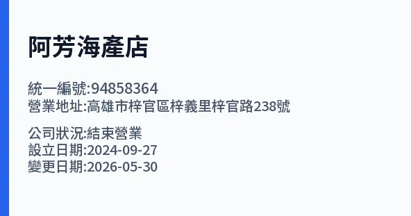 阿芳海產店的照片-統編 94858364(高雄市) 公司登記資料與營業項目詳細圖表
