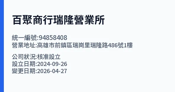 百聚商行瑞隆營業所的照片-統編 94858408(高雄市) 公司登記資料與營業項目詳細圖表