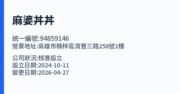 麻婆丼丼的照片-統編 94859146(高雄市) 公司登記資料與營業項目詳細圖表