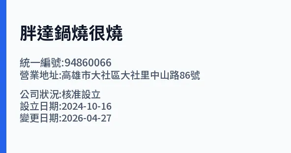 胖達鍋燒很燒的照片-統編 94860066(高雄市) 公司登記資料與營業項目詳細圖表