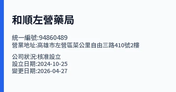 和順左營藥局的照片-統編 94860489(高雄市) 公司登記資料與營業項目詳細圖表