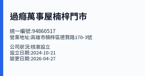 過癮萬事屋楠梓門市的照片-統編 94860517(高雄市) 公司登記資料與營業項目詳細圖表
