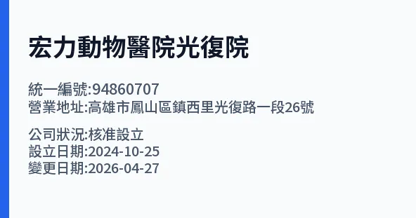 宏力動物醫院光復院的照片-統編 94860707(高雄市) 公司登記資料與營業項目詳細圖表