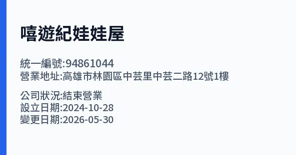嘻遊紀娃娃屋的照片-統編 94861044(高雄市) 公司登記資料與營業項目詳細圖表