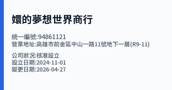 嬛的夢想世界商行的照片-統編 94861121(高雄市) 公司登記資料與營業項目詳細圖表