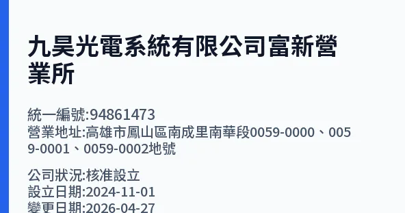九昊光電系統有限公司富新營業所的照片-統編 94861473(高雄市) 公司登記資料與營業項目詳細圖表