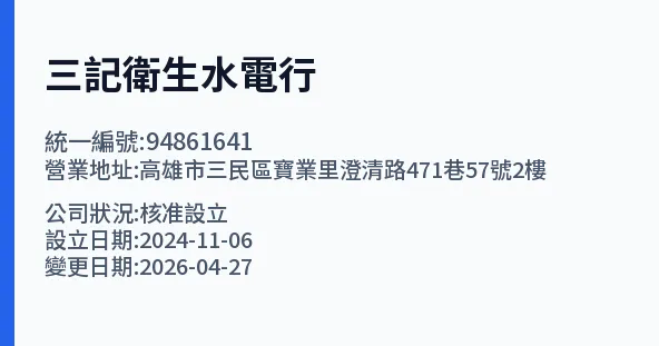 三記衛生水電行的照片-統編 94861641(高雄市) 公司登記資料與營業項目詳細圖表