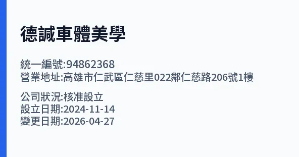 德諴車體美學的照片-統編 94862368(高雄市) 公司登記資料與營業項目詳細圖表
