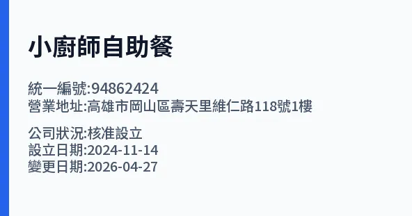 小廚師自助餐的照片-統編 94862424(高雄市) 公司登記資料與營業項目詳細圖表