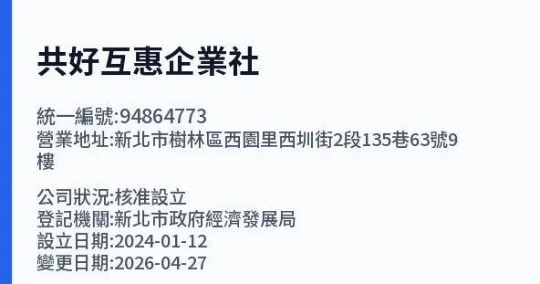 共好互惠企業社的照片-統編 94864773(新北市) 公司登記資料與營業項目詳細圖表