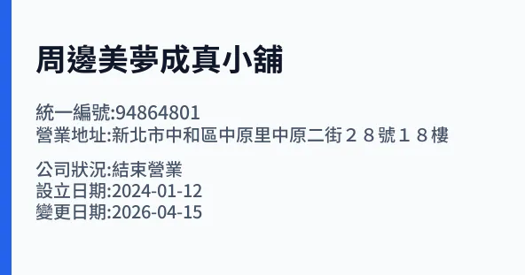 周邊美夢成真小舖的照片-統編 94864801(新北市) 公司登記資料與營業項目詳細圖表