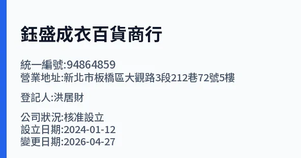 鈺盛成衣百貨商行的照片-統編 94864859(新北市) 公司登記資料與營業項目詳細圖表