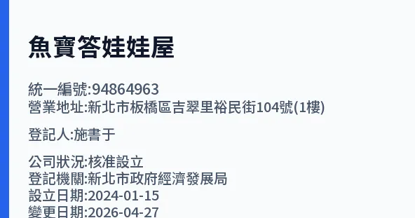 魚寶答娃娃屋的照片-統編 94864963(新北市) 公司登記資料與營業項目詳細圖表