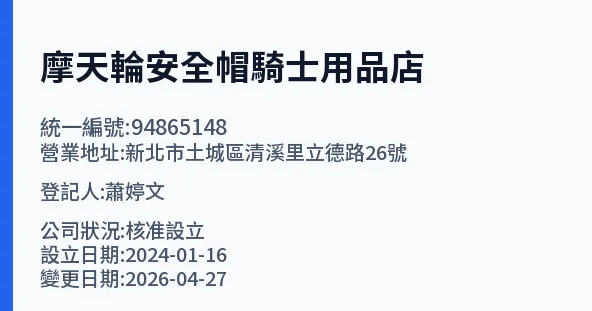 摩天輪安全帽騎士用品店的照片-統編 94865148(新北市) 公司登記資料與營業項目詳細圖表