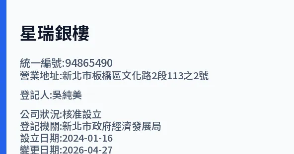 星瑞銀樓的照片-統編 94865490(新北市) 公司登記資料與營業項目詳細圖表