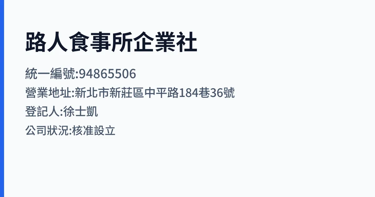 路人食事所企業社 - 統編 94865506(新北市) 公司登記資料與營業項目詳細圖表