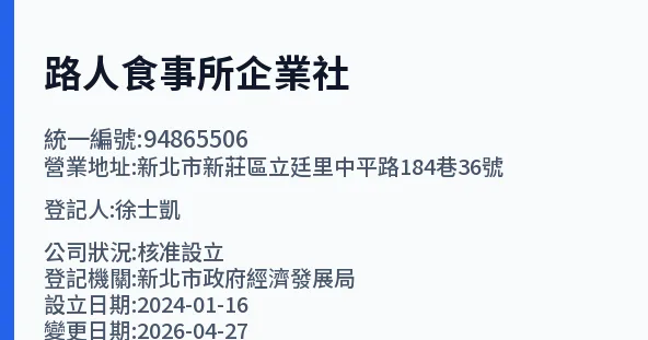 路人食事所企業社的照片-統編 94865506(新北市) 公司登記資料與營業項目詳細圖表