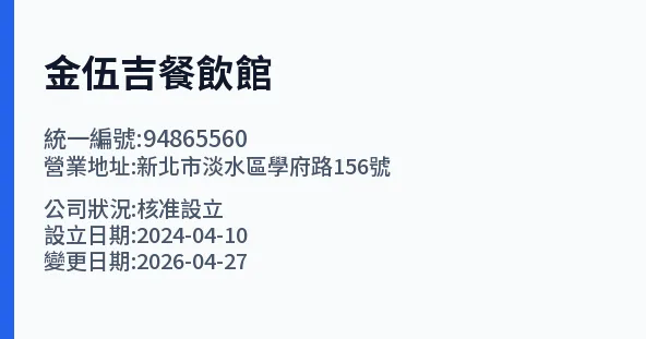 金伍吉餐飲館的照片-統編 94865560(新北市) 公司登記資料與營業項目詳細圖表