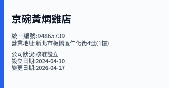 京碗黃燜雞店的照片-統編 94865739(新北市) 公司登記資料與營業項目詳細圖表