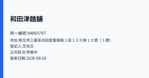 和田津麵舖的照片-統編 94865787(新北市) 公司登記資料與營業項目詳細圖表