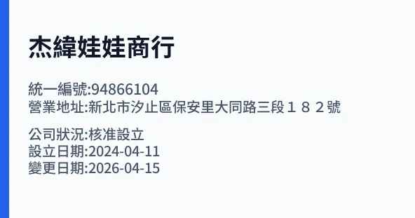 杰緯娃娃商行的照片-統編 94866104(新北市) 公司登記資料與營業項目詳細圖表