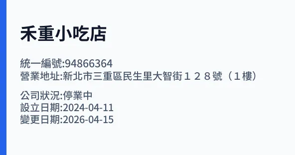 禾重小吃店的照片-統編 94866364(新北市) 公司登記資料與營業項目詳細圖表