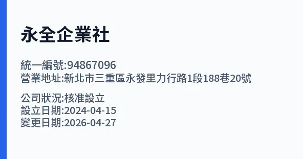 永全企業社的照片-統編 94867096(新北市) 公司登記資料與營業項目詳細圖表