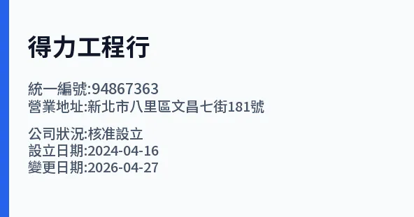 得力工程行的照片-統編 94867363(新北市) 公司登記資料與營業項目詳細圖表
