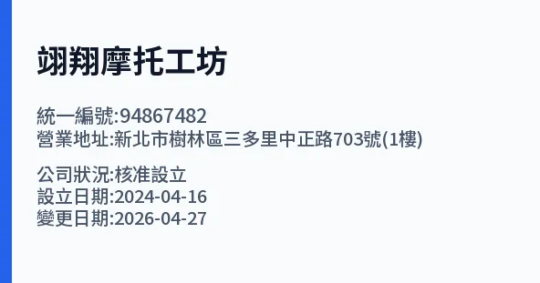 翊翔摩托工坊的照片-統編 94867482(新北市) 公司登記資料與營業項目詳細圖表
