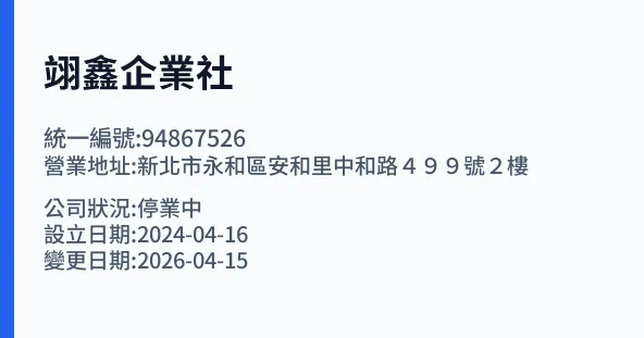 翊鑫企業社的照片-統編 94867526(新北市) 公司登記資料與營業項目詳細圖表