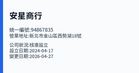 安星商行的照片-統編 94867835(新北市) 公司登記資料與營業項目詳細圖表