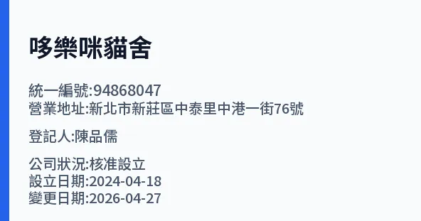 哆樂咪貓舍的照片-統編 94868047(新北市) 公司登記資料與營業項目詳細圖表