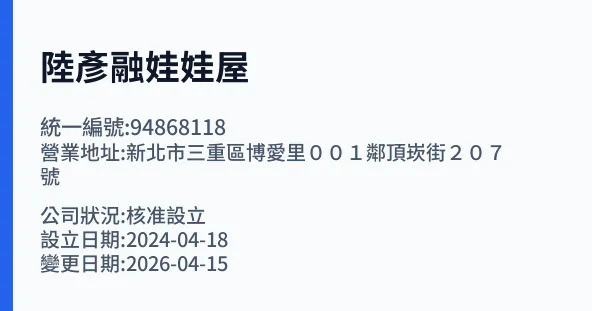 陸彥融娃娃屋的照片-統編 94868118(新北市) 公司登記資料與營業項目詳細圖表