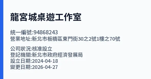 龍宮城桌遊工作室的照片-統編 94868243(新北市) 公司登記資料與營業項目詳細圖表