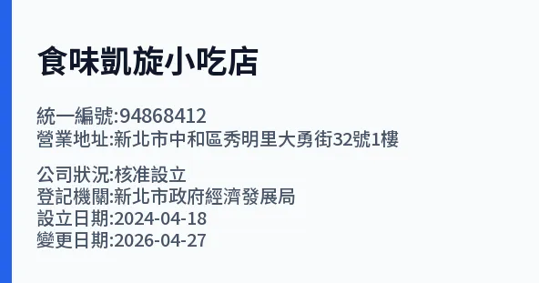 食味凱旋小吃店的照片-統編 94868412(新北市) 公司登記資料與營業項目詳細圖表