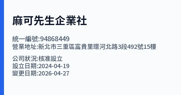 麻可先生企業社的照片-統編 94868449(新北市) 公司登記資料與營業項目詳細圖表