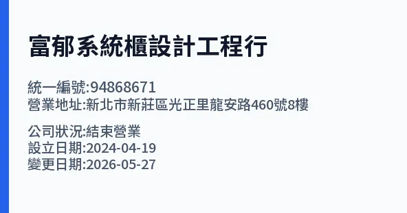 富郁系統櫃設計工程行的照片-統編 94868671(新北市) 公司登記資料與營業項目詳細圖表