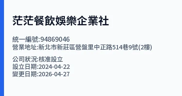 茫茫餐飲娛樂企業社的照片-統編 94869046(新北市) 公司登記資料與營業項目詳細圖表