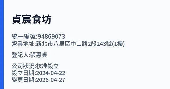 貞宸食坊的照片-統編 94869073(新北市) 公司登記資料與營業項目詳細圖表