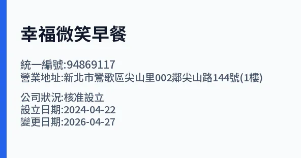 幸福微笑早餐的照片-統編 94869117(新北市) 公司登記資料與營業項目詳細圖表
